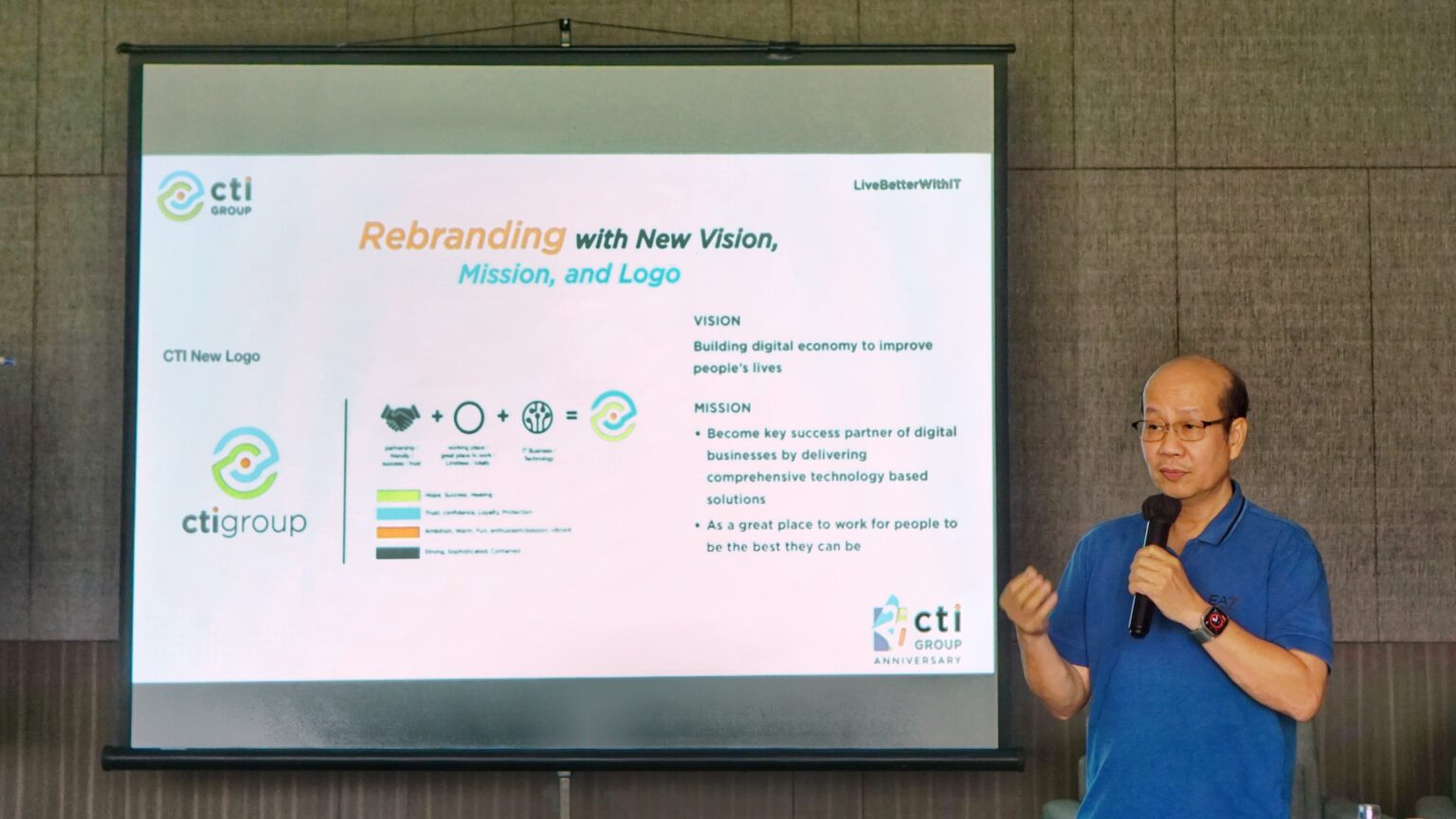 In 20 Years, CTI Group has 146 Technology Brands