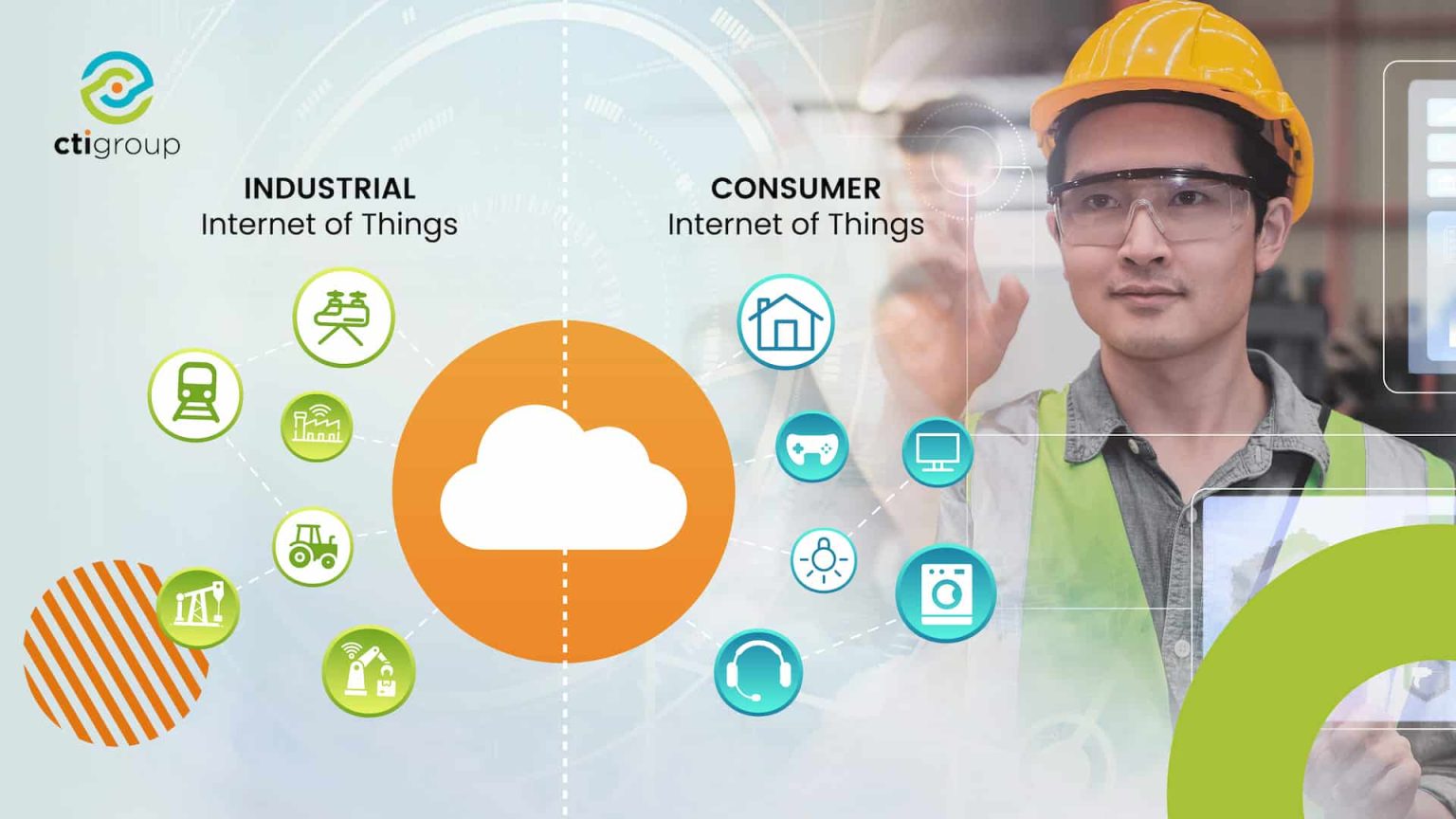 The Difference Between IoT and IIoT: Which One is Right for Your Business?
